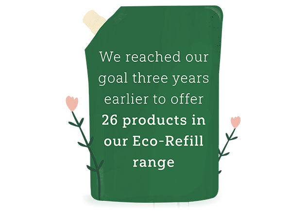 Eco-Refill Products | Body Care & Soap Refills | L'OCCITANE UK
